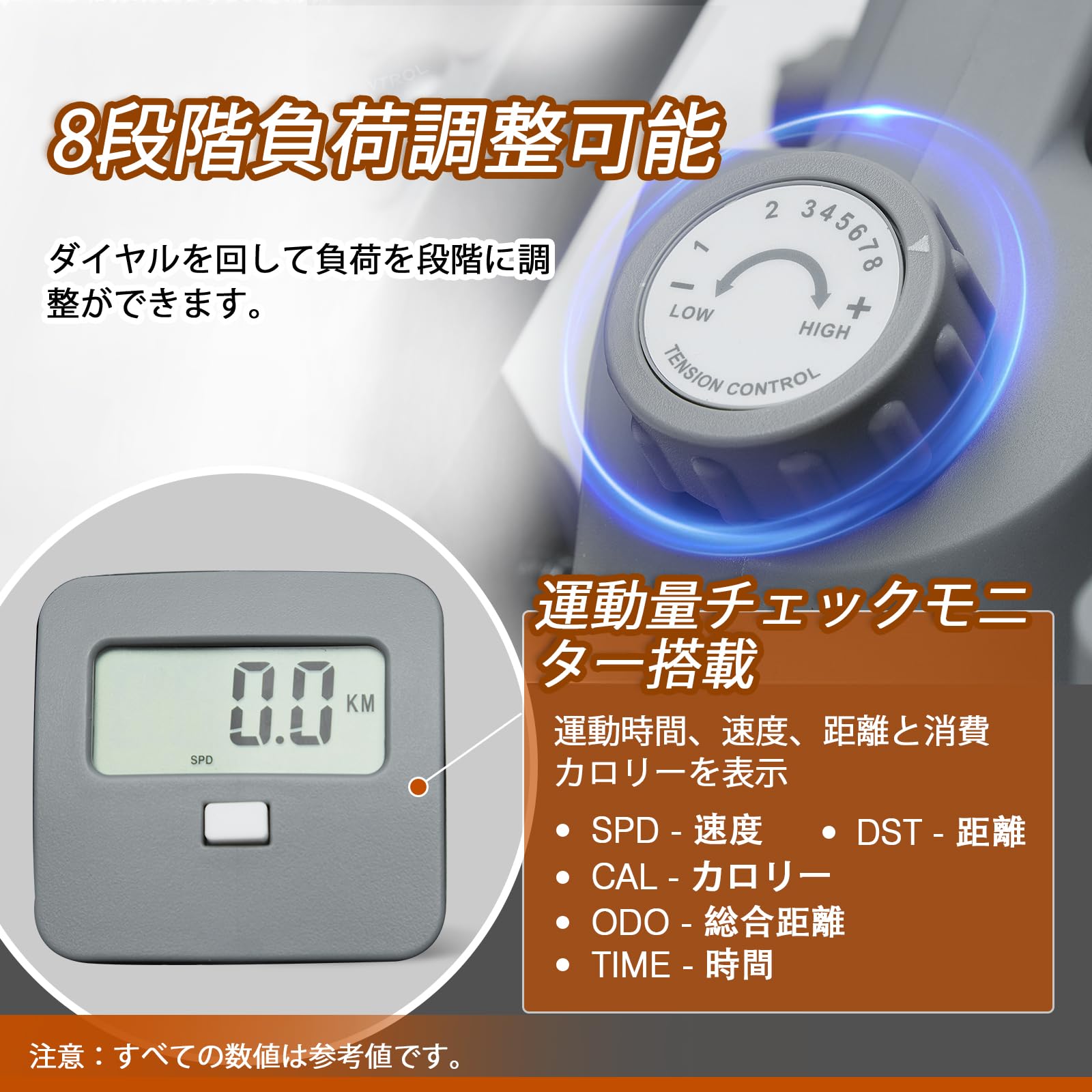 Amazon | 2024年新型 Remelax 2WAYステッパーバイク [立・座の2way